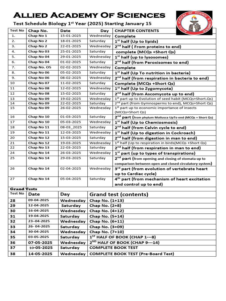 Test Session BIOLOGY 1st Year, 2025 | PDF | Biology | Cell Biology