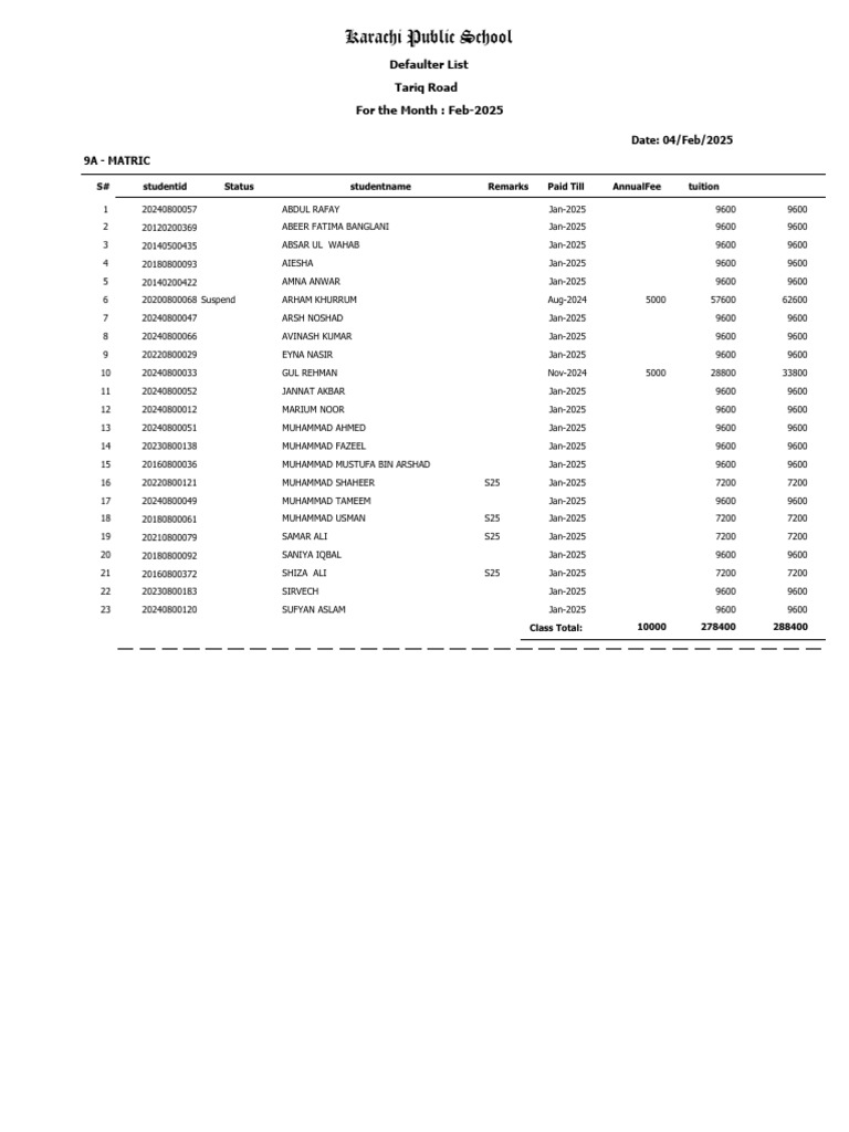 CRV (76) | PDF | Banu Hashim