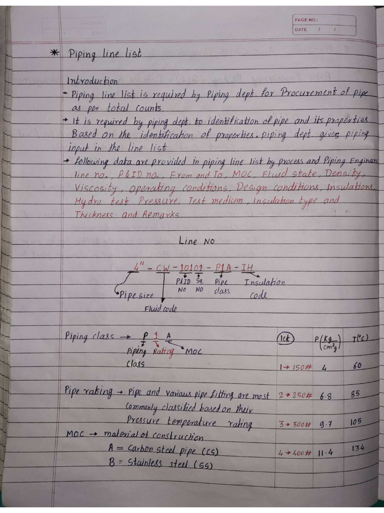 Line List & Valve List | PDF