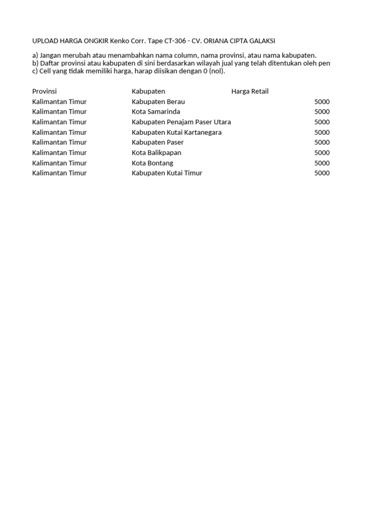 Template Harga Produk Kenko Corr. Tape CT-306 - CV. ORIANA CIPTA GALAKSI | PDF