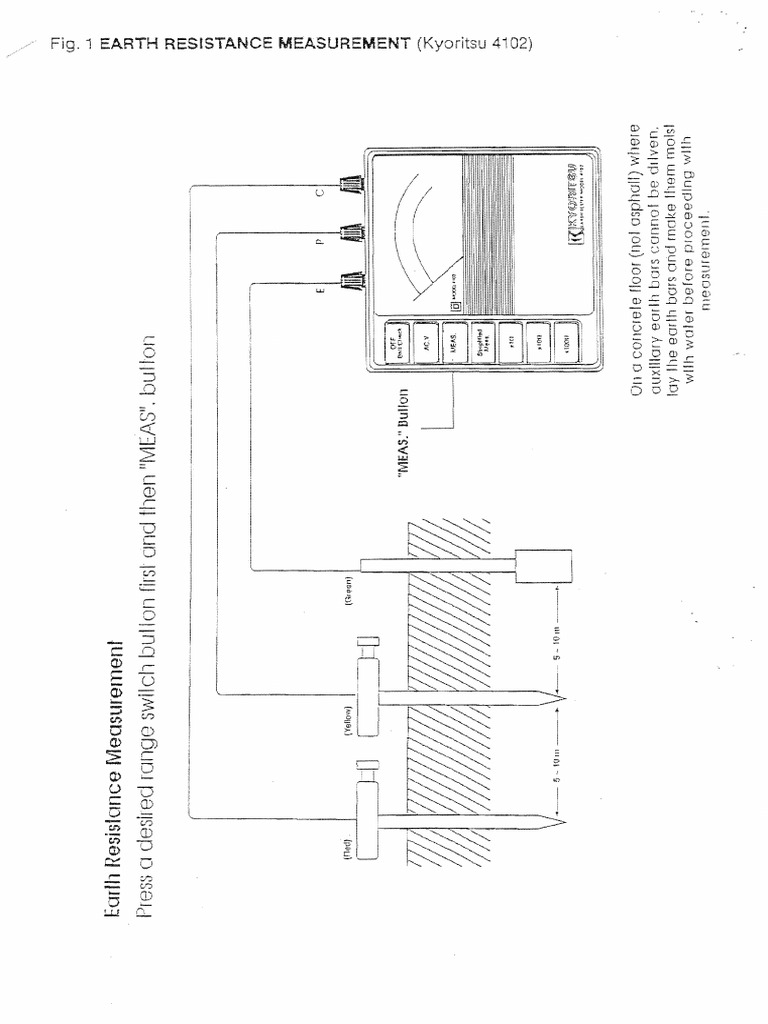 F) Earth Resistance Measurement | PDF