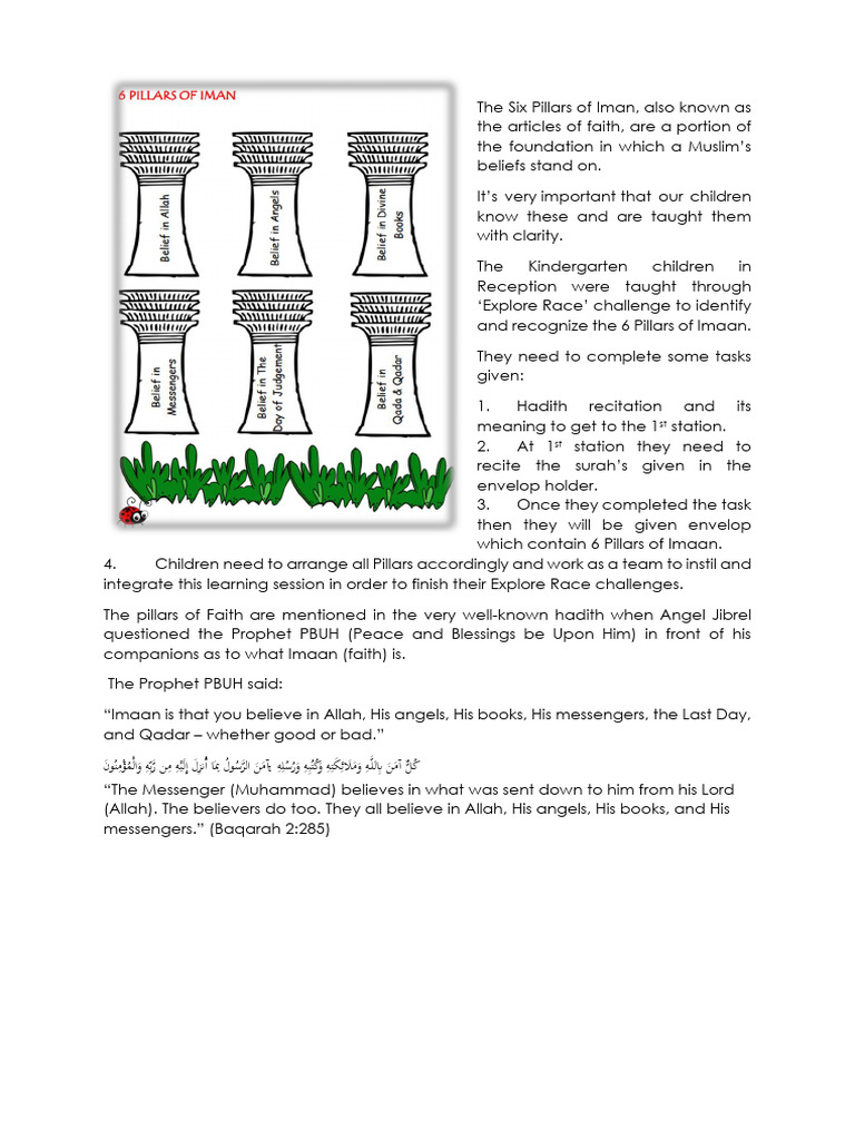 Write Up The Six Pillars of Iman | PDF | Prophets And Messengers In ...