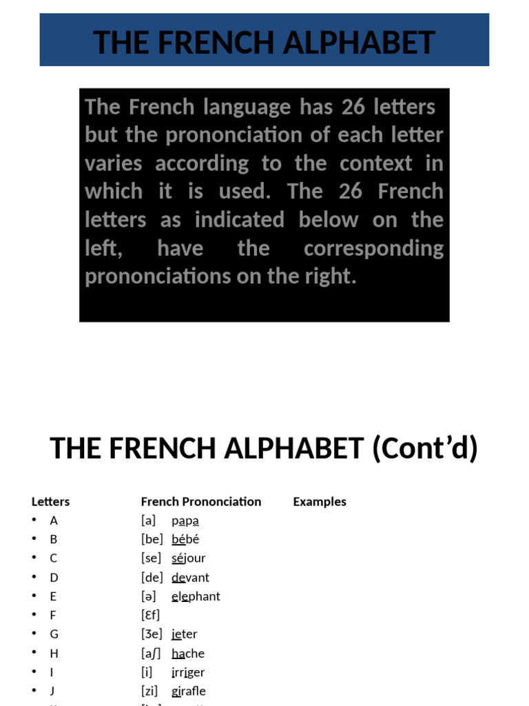 French Alphabet with Pronunciation Guide | PDF