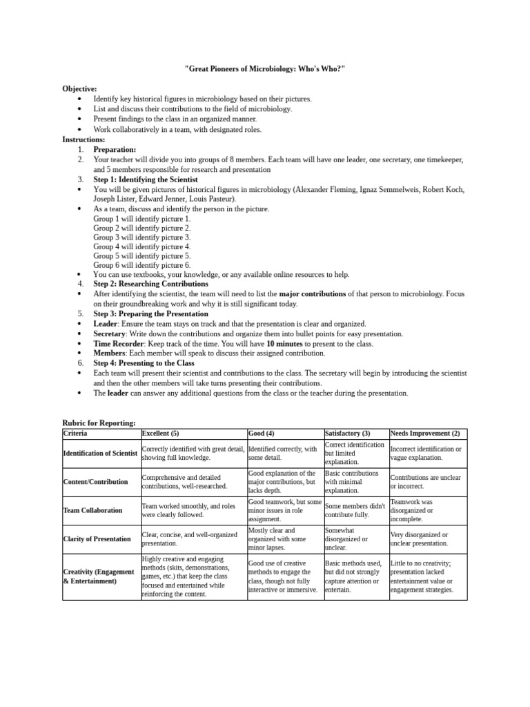 Key Figures in Microbiology Explained | PDF | Microbiology | Learning