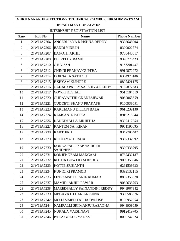 Internship Registration List - AI & DS | PDF