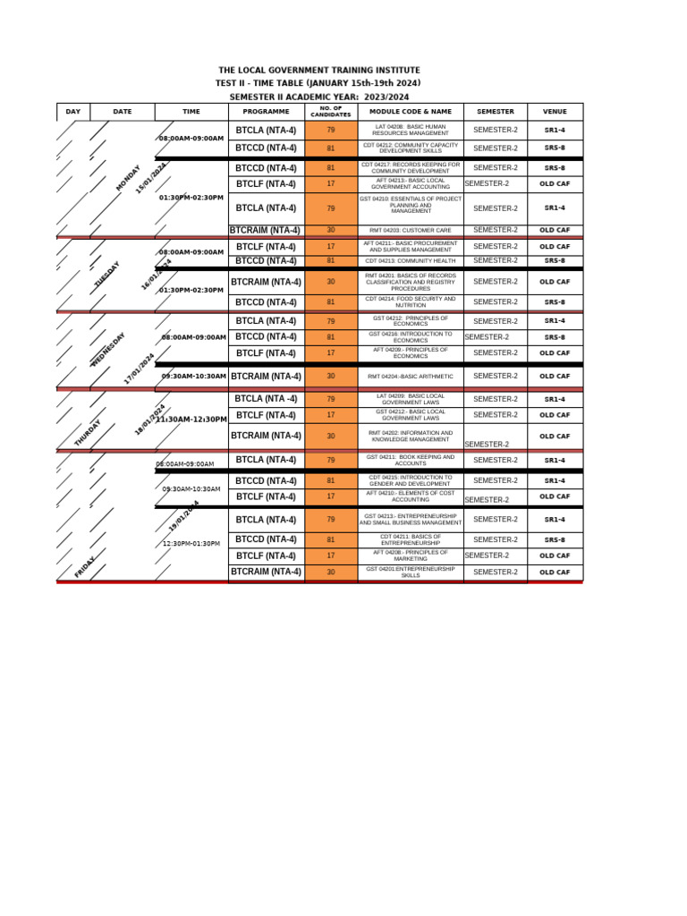 Timedtest Iimarch Intake January 2024 | PDF | Economies