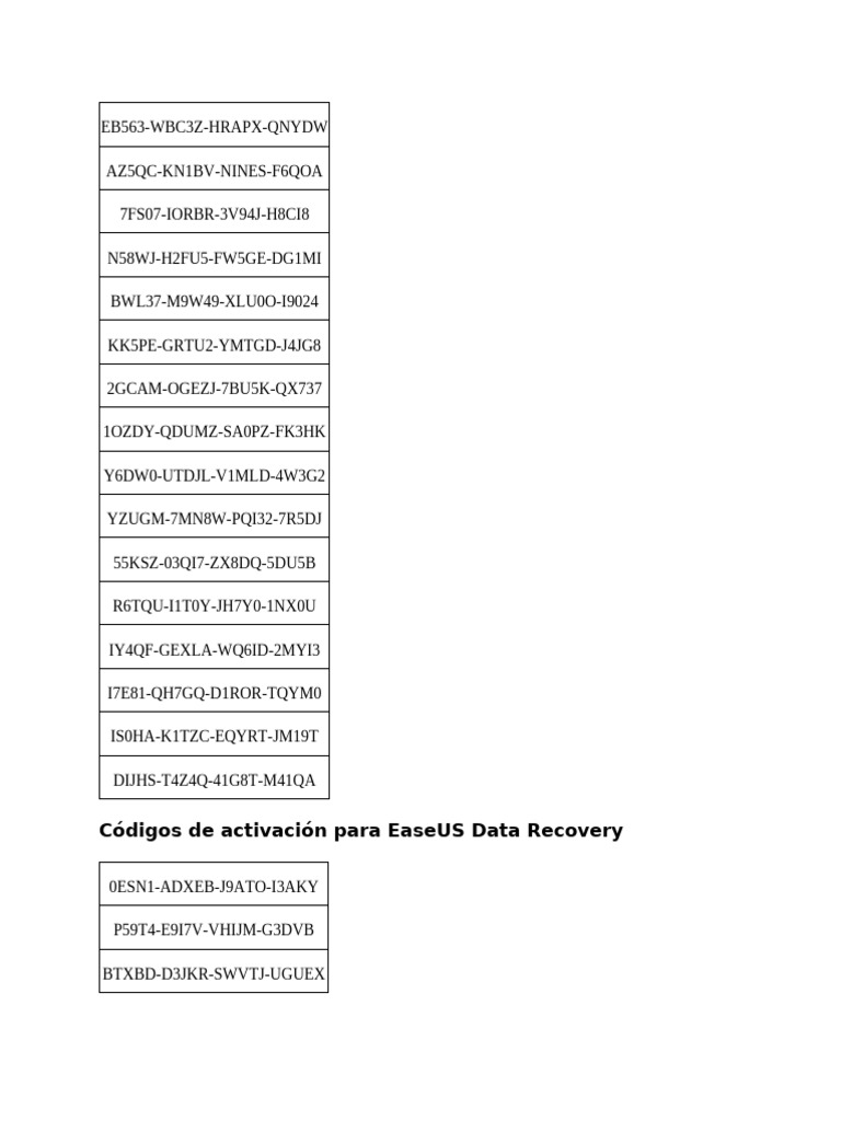 Códigos de activación EaseUS Data Recovery | PDF