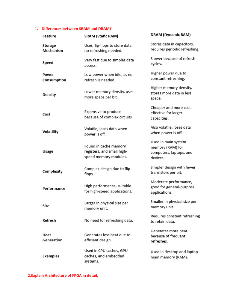 VLSI Unit4 Sem Imp | PDF | Random Access Memory | Field Programmable Gate Array