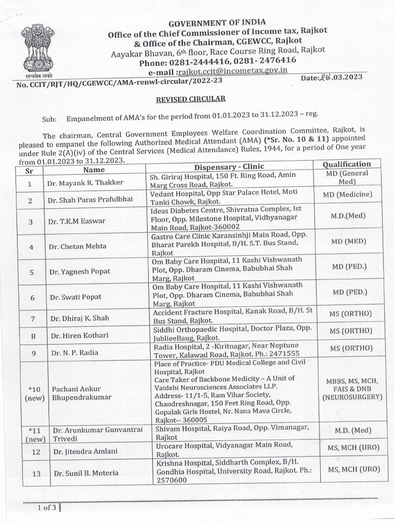 Ama List Revised | PDF