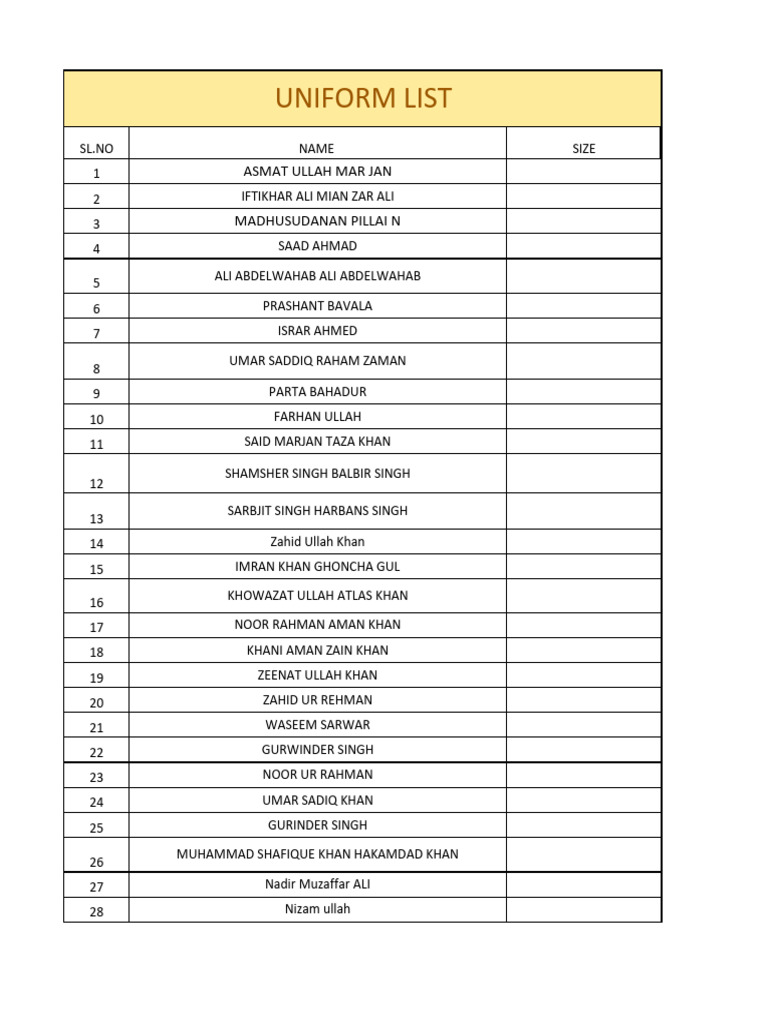 Uniform List of Names and Sizes | PDF