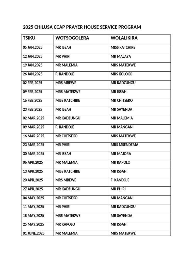 2025 Chilusa Ccap Prayer House | PDF