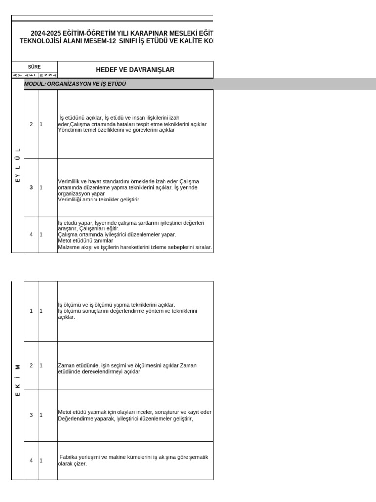 Mesem Is Etudu | PDF