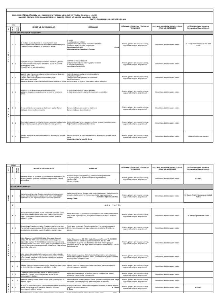 Mesem is Etudu | PDF