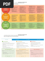 Brook - Traffic - Light - Tool Printable | PDF | Human Sexual Activity ...