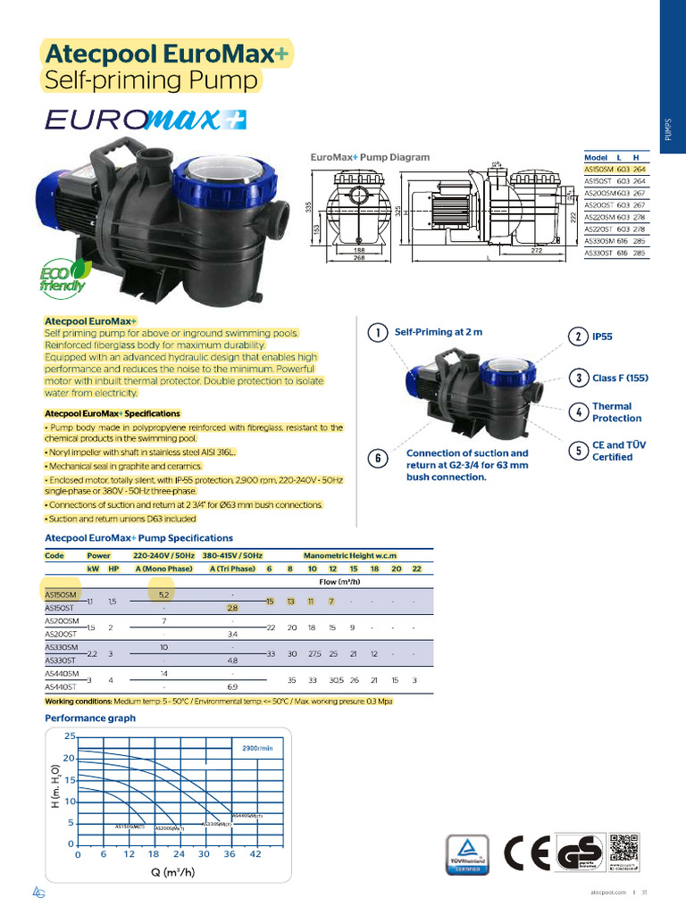 Catalogue-Atecpool Self Priming Pump | PDF