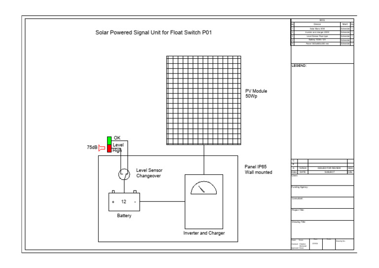 Solar Power Signal Unit | PDF | Photovoltaics | Electronics