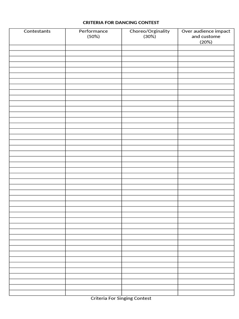 Criteria For Dancing Cintest | PDF