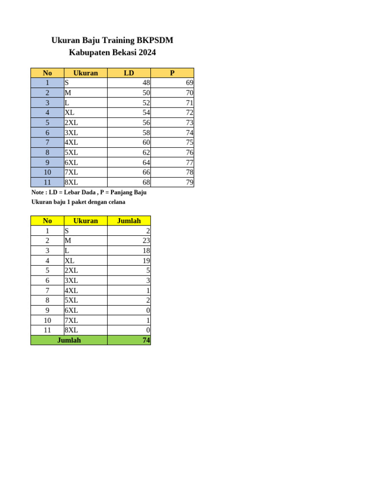 Ukuran Baju Training | PDF