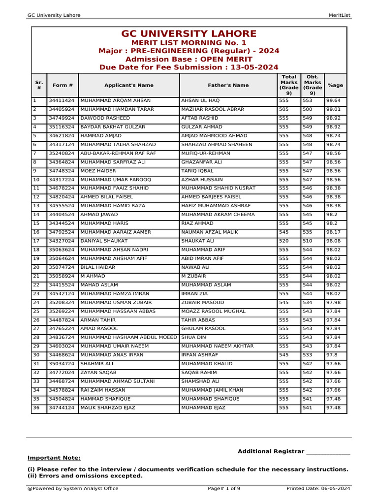 FA FSC Pre Engineering Regular 2024 | PDF