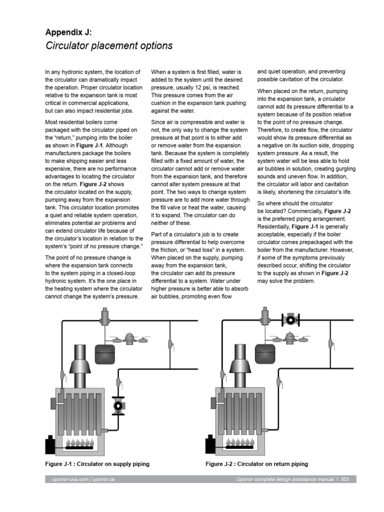 Cdam Appendix J Circulator Placement Options | PDF | Gases | Mechanical Engineering