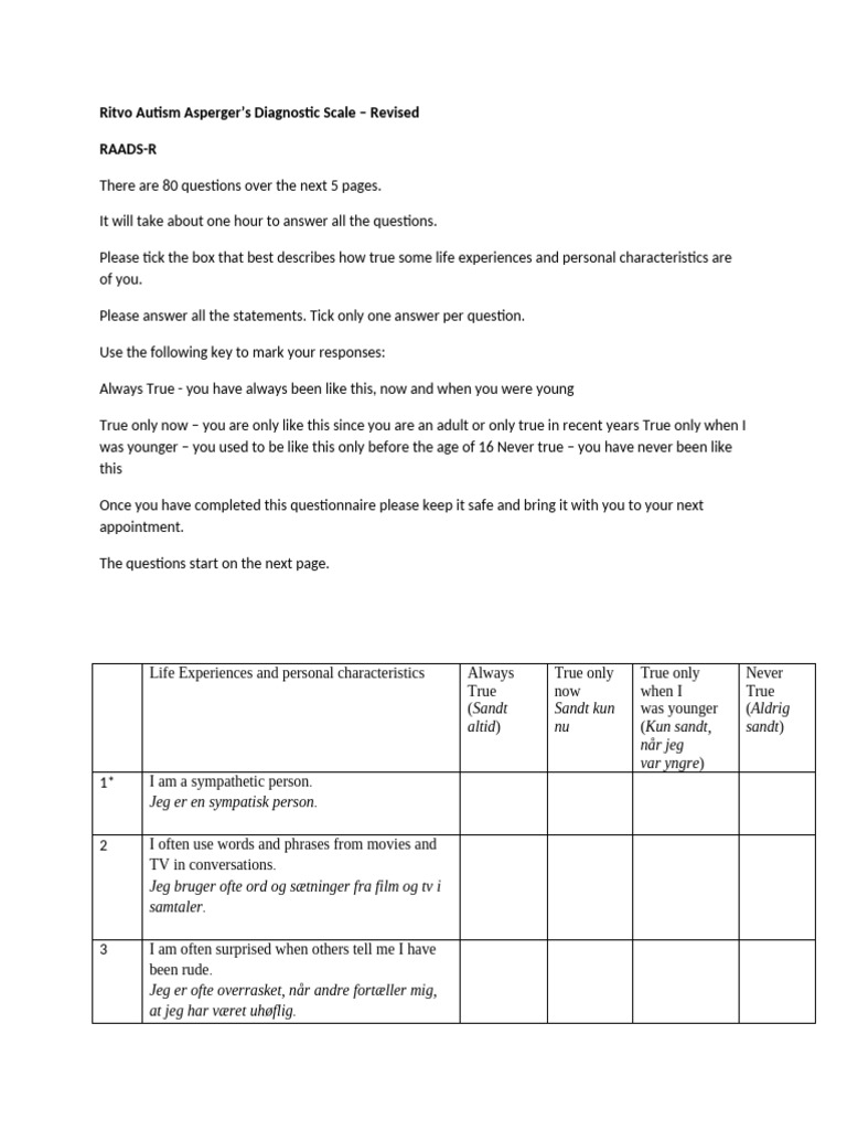 RAADS | PDF