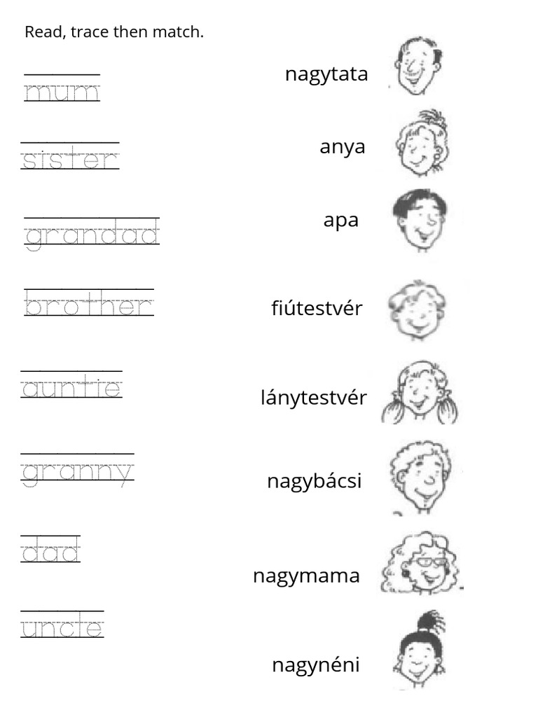 English Name of Family Members Tracing Worksheet | PDF