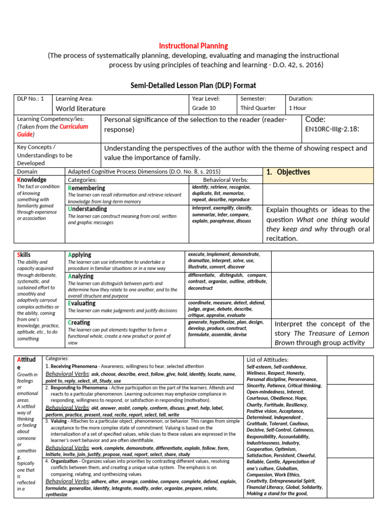 Sample Dlp-jeremie Jane (1) | PDF | Learning | Educational Assessment