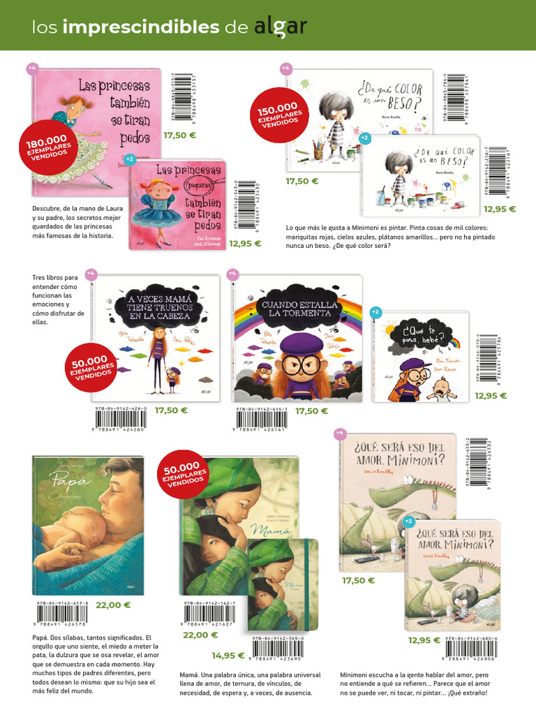 Los Imprescindibles de Algar | PDF