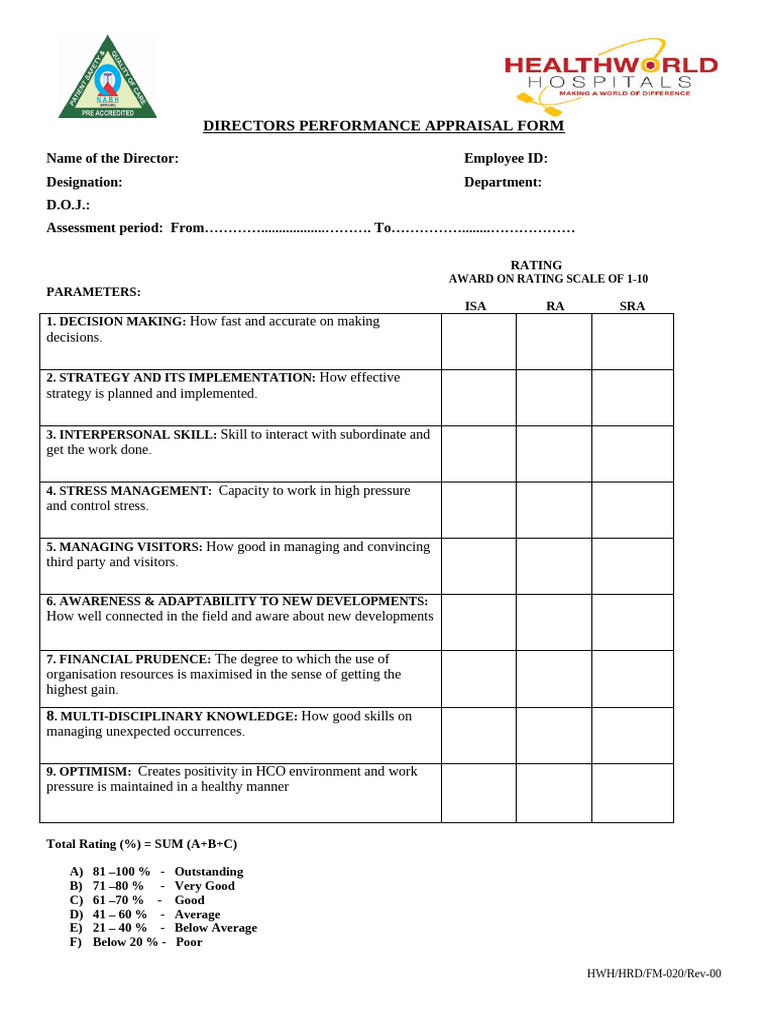 Director Appraisal Form | PDF