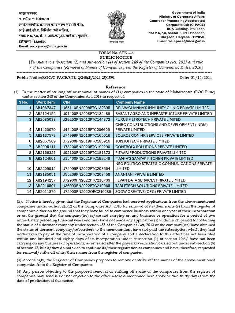 MH Pune en 20250116 | PDF | Companies