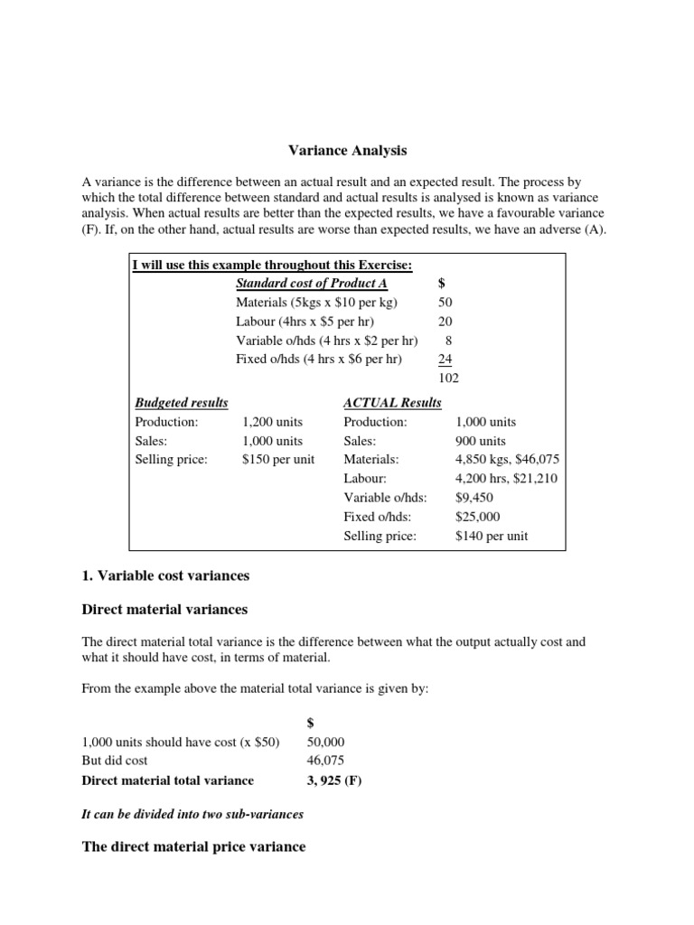Variance Analysis With The Reasons of Variances | PDF | Profit ...