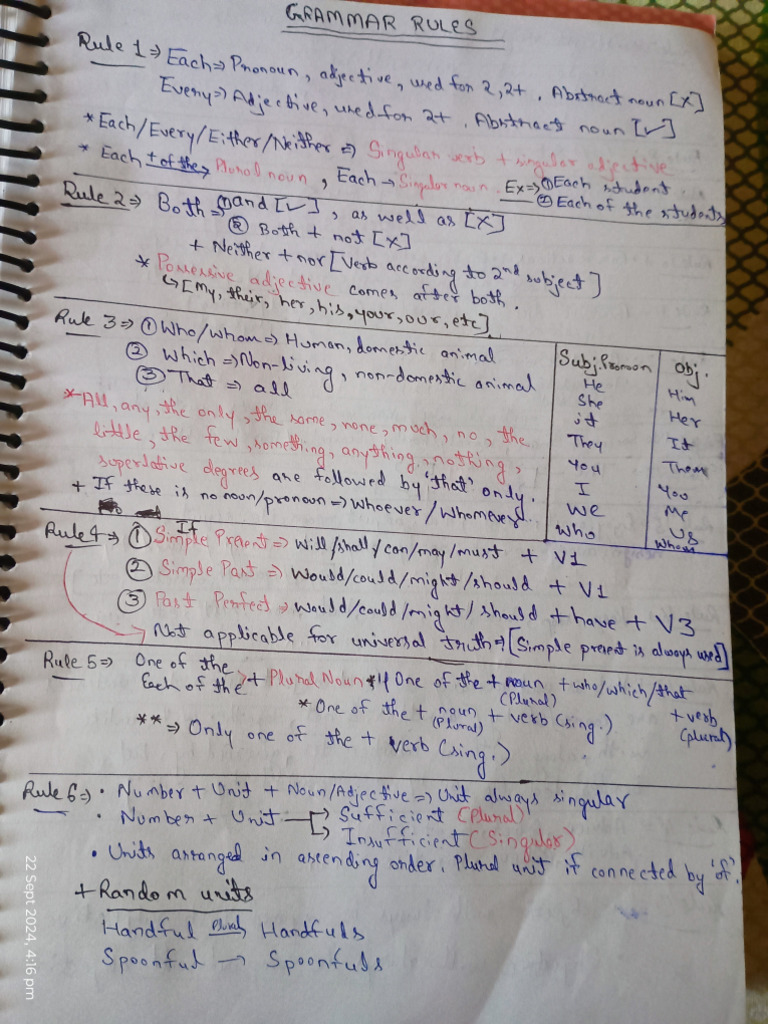 120 Grammar Made Easy Rule | PDF