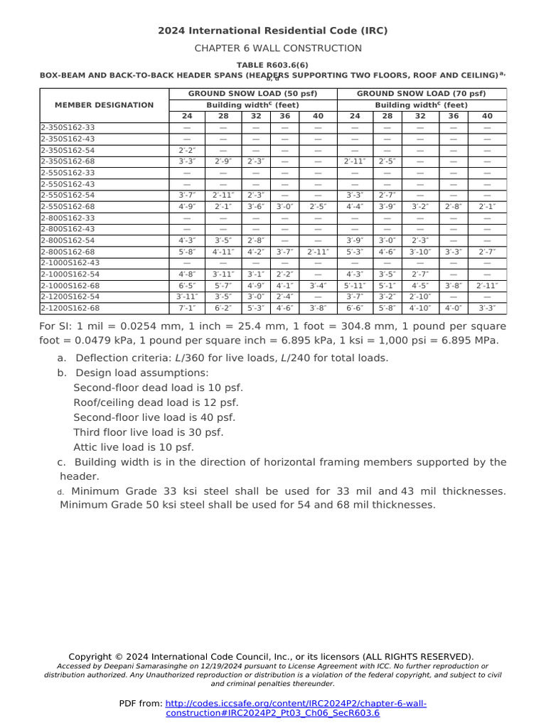Chapter 6 Wall Construction | PDF | Building Engineering