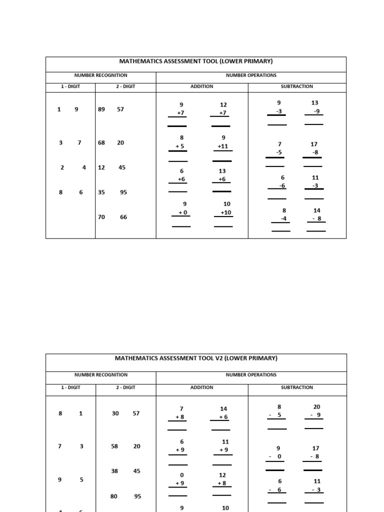 Lower Primary Math Assessment Tool | PDF