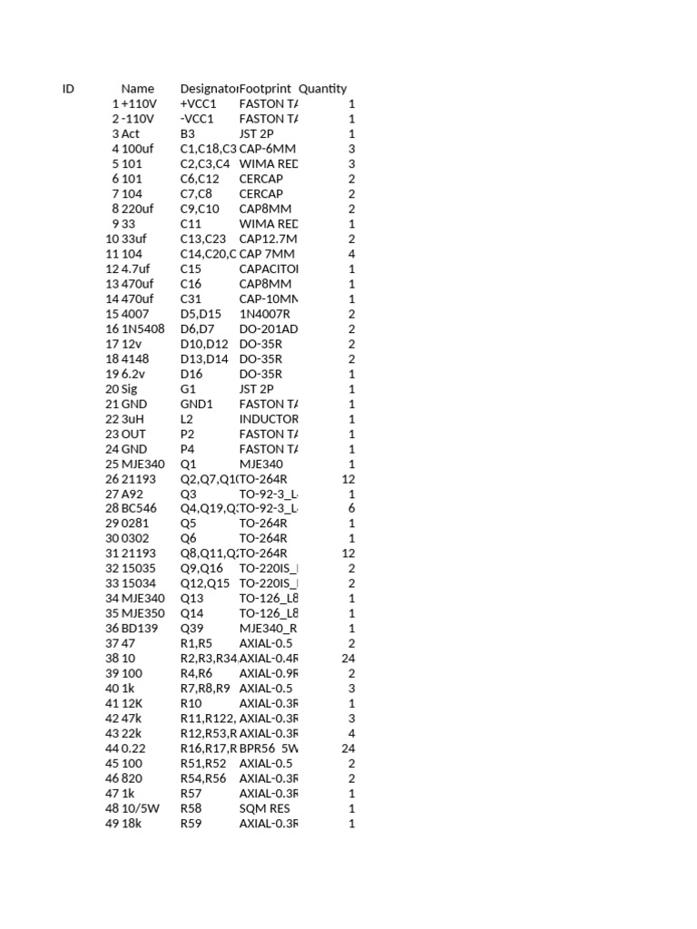 Electronic Component List | PDF | Rail Infrastructure | Electric Public Transport