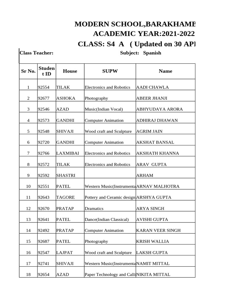 s4 Class Lists (Updated On 30 April) - 2021-22 | PDF | Fine Art | The Arts