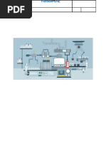 Understanding Carton KLD (Key Line Drawing) | PDF | Business Process ...