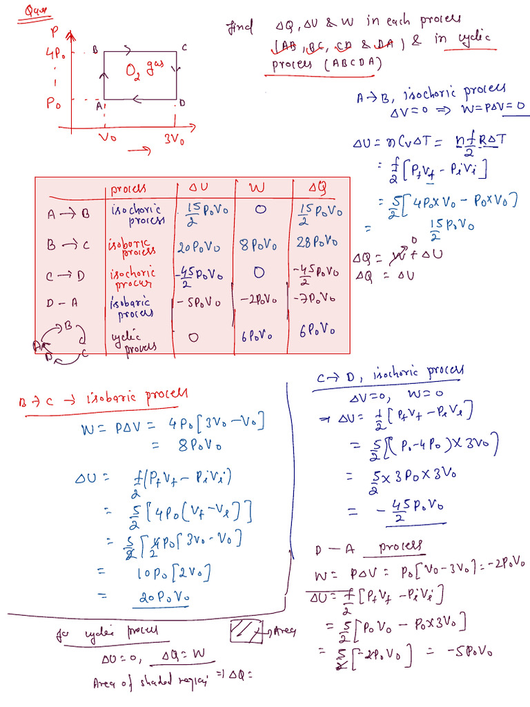Physics Class 13 | PDF | Thermodynamics | Thermodynamic Equilibrium