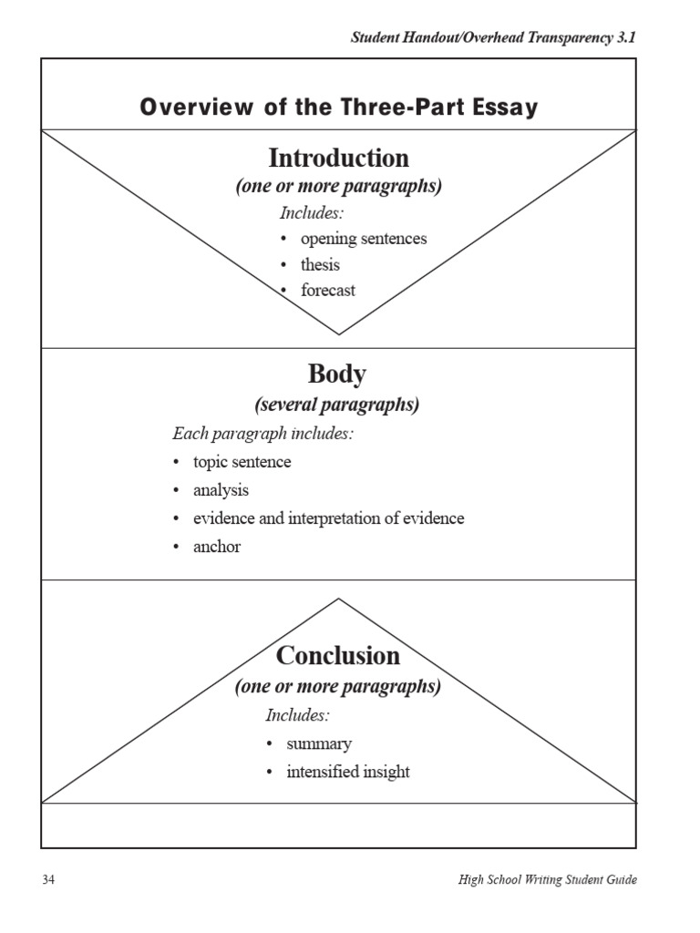 2B HS Writing Student Guide 1 | PDF