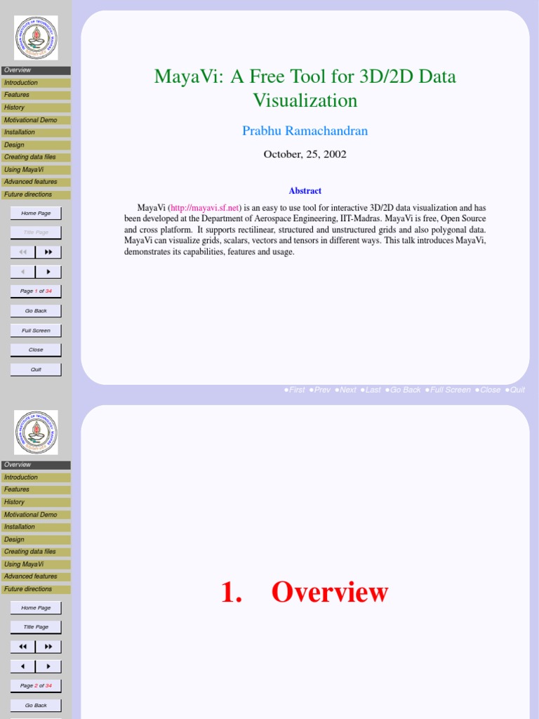 Mayavi: A Free Tool For 3D/2D Data Visualization: Prabhu Ramachandran ...