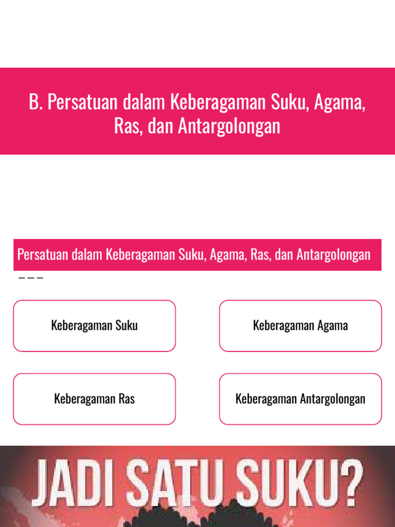 4.+PPT_PP_Kelas+7_Keberagaman+Bangsa+Indonesia+dalam+Bingkai+Bhinneka ...