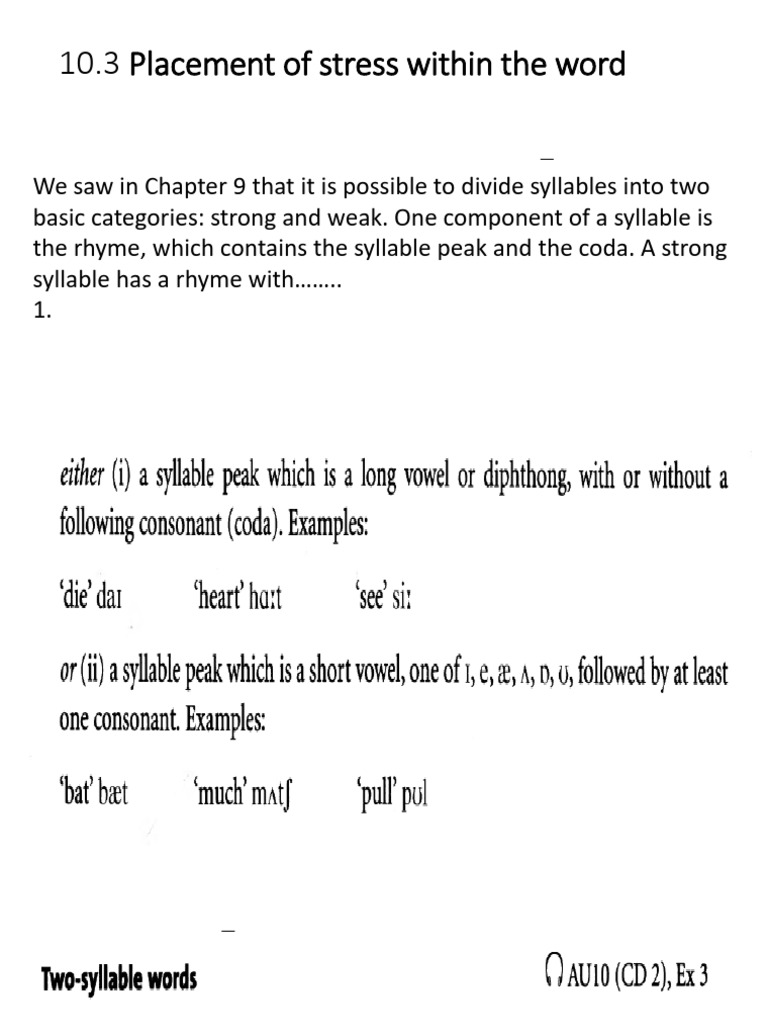 Placement of Stress Within The Word, Two - Syllable Words and Three ...