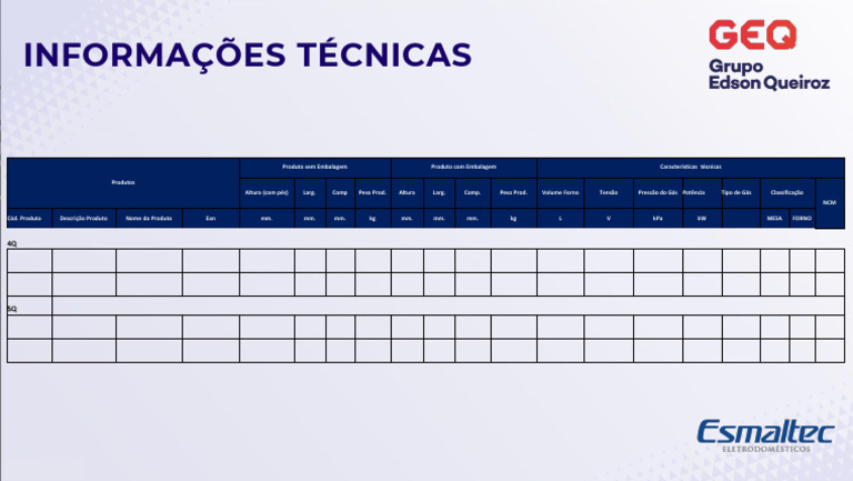 Ficha Tecnica Ideal Pop | PDF