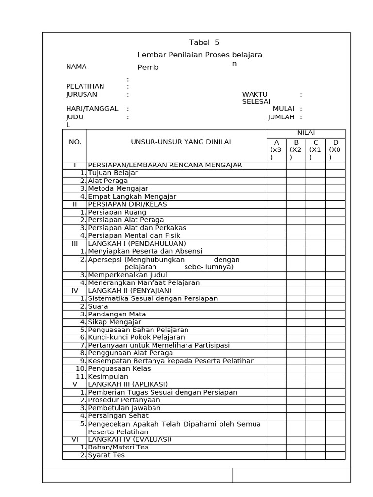 Penilaian Micro Teaching | PDF
