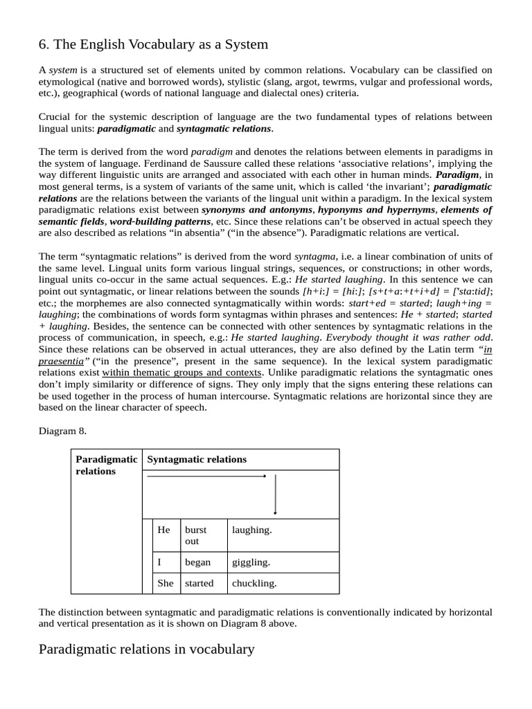 Understanding Vocabulary Systems | PDF | Linguistics | Cognitive Science