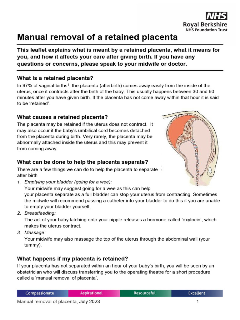 Manual Removal Retained Placenta | PDF | Childbirth | Health Care