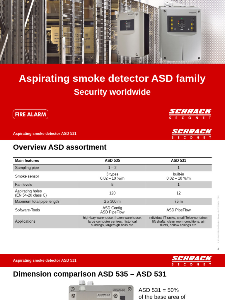 B PPT 0045en - Asd531 - V3 0 | PDF | Sensor | Equipment