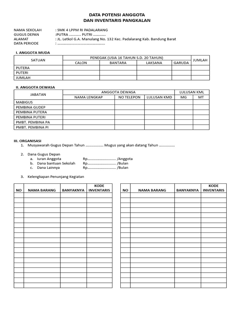 Data Potensi Anggota Dan Inventaris | PDF