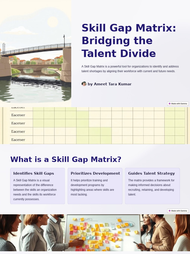 Skill-Gap-Matrix-Bridging-the-Talent-Divide | PDF | Skill | Behavior ...