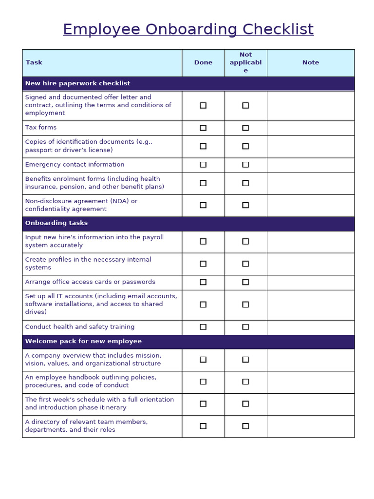 Comprehensive Employee Onboarding Checklist | PDF | Employment | Non ...